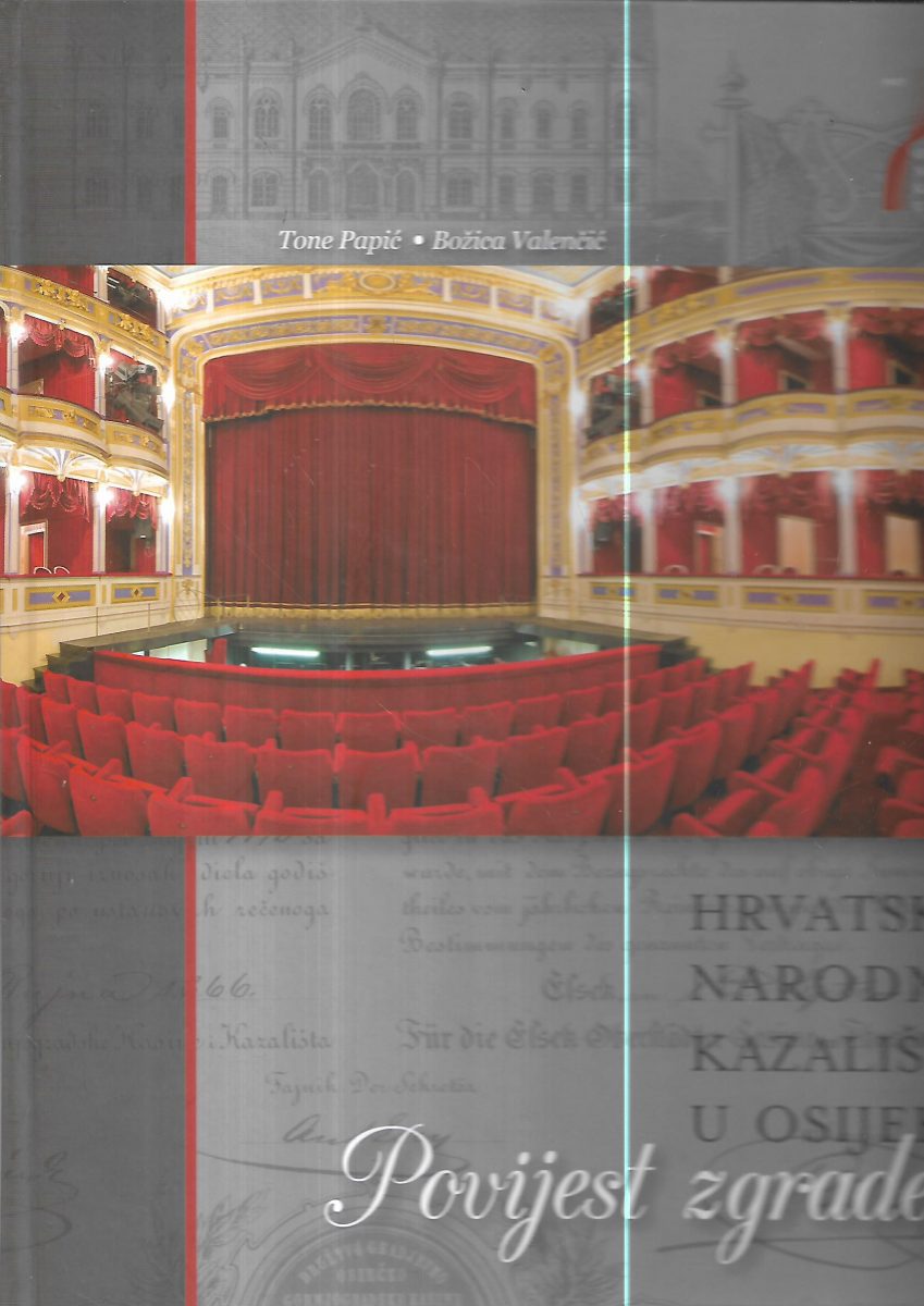 Hrvatsko narodno kazalište u Osijeku: Povijest zgrade