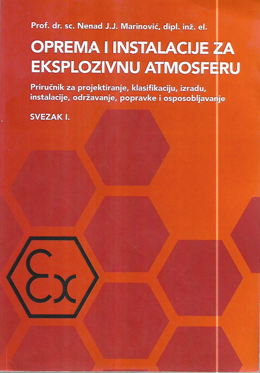 Oprema i instalacije za eksplozivnu atmosferu | Crveni Peristil
